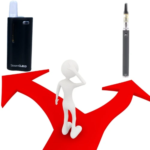HOW TO PICK THE BEST VAPE FOR MY OIL CARTRIDGE – Peace-Vape